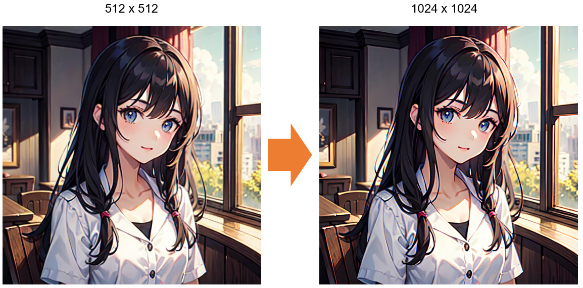 【Stable Diffusion】 少ないVRAMで高解像度の画像を生成する方法 | ぺんぎんや